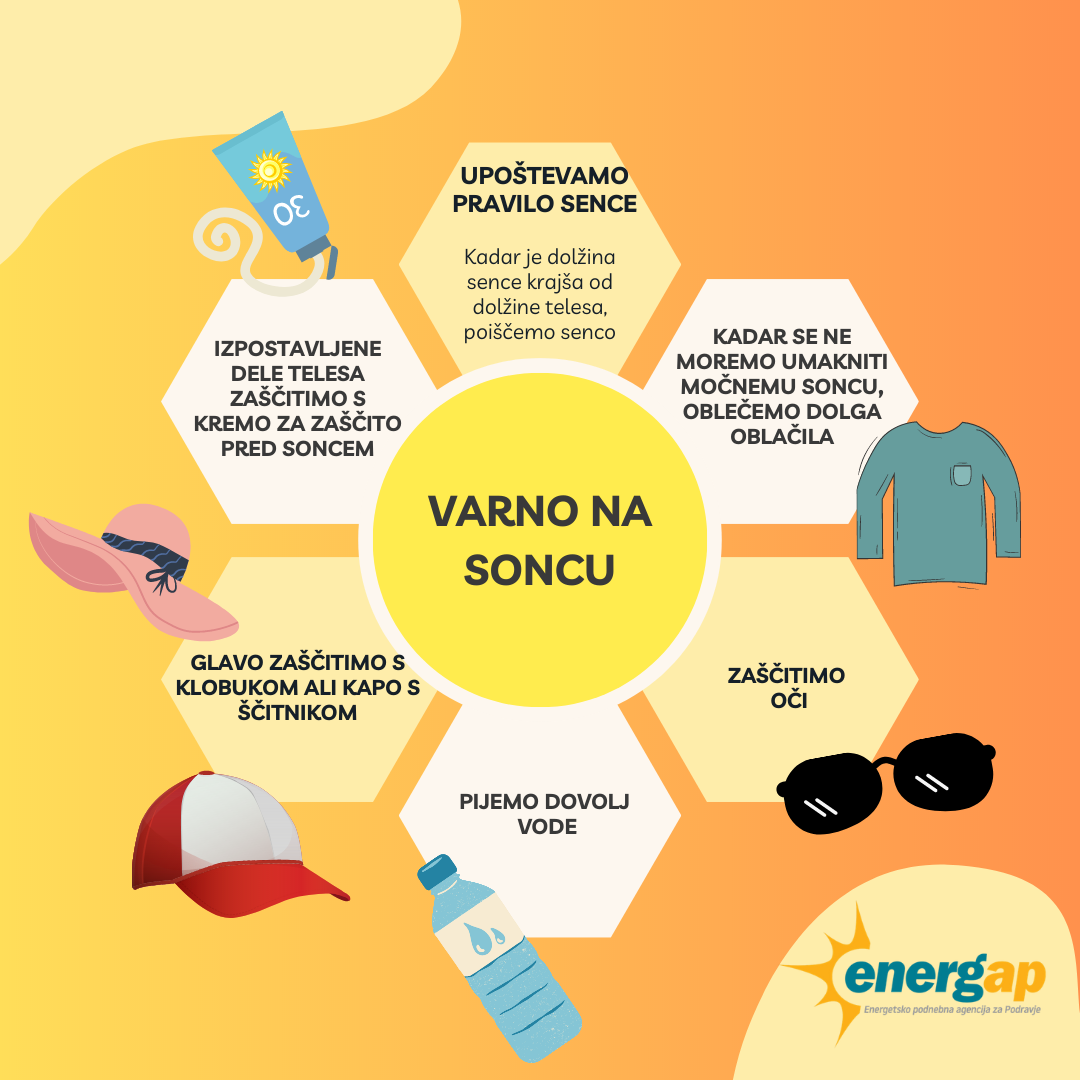 VARNO NA SONCU - muta.si